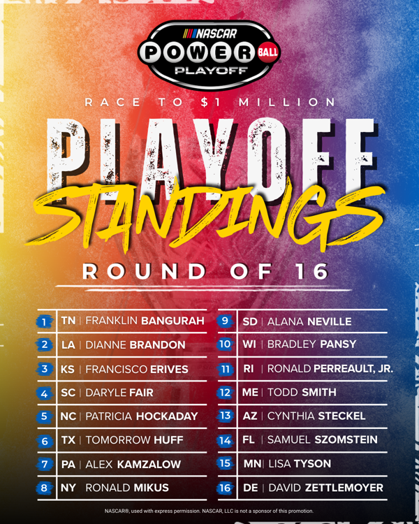 2025 NASCAR Powerball Playoff | Powerball