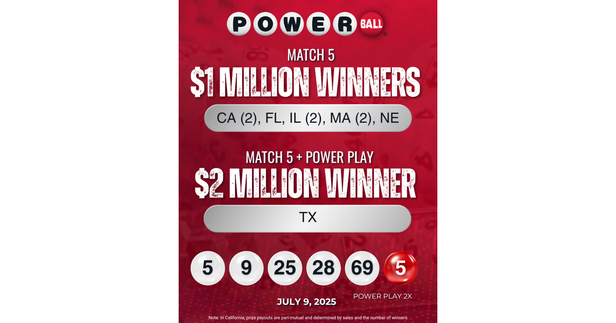 Night of POWERBALL Millionaires – Wednesday drawing produces nine Match ...