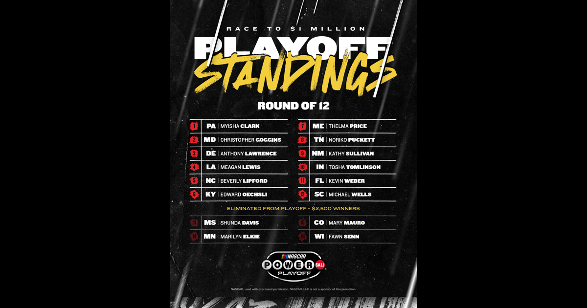 NASCAR Powerball Playoff: 12 lottery players advance in race to $1 ...