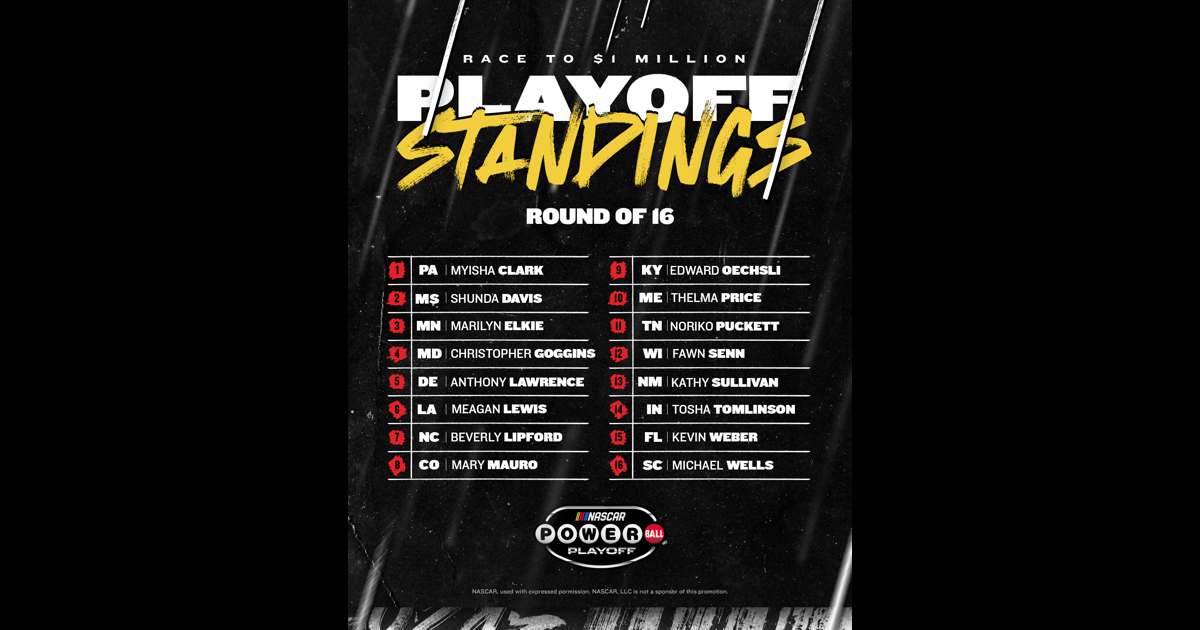 NASCAR Powerball Playoff: 16 lottery players locked in for chance to ...